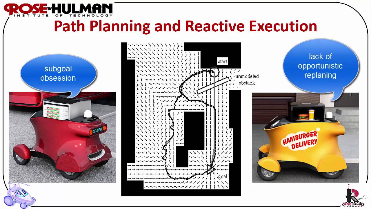 ECE425 Lecture6-2: Metric Path Planning - YouTube