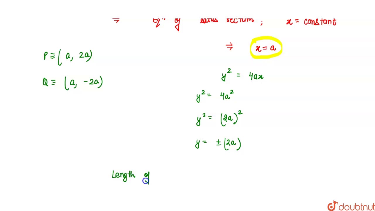 The parabola `y^(2)=4ax` passes through the point (2, -6), then the ...