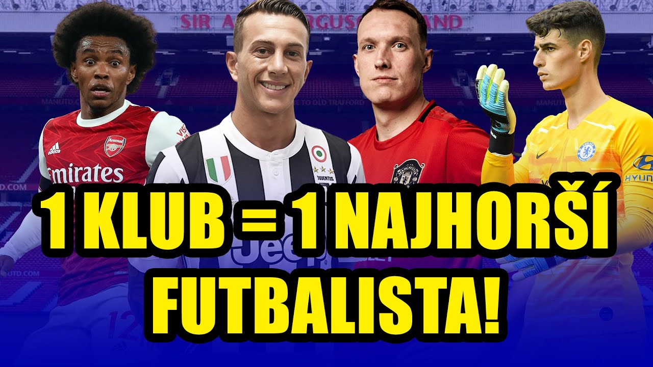 NAJHORŠI FUTBALISTI NA SVETE?! - YouTube