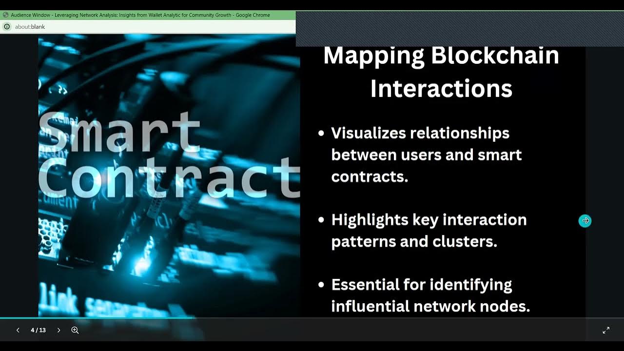 Mastering Network Analysis: Ethereum Wallet Analytics & Smart Contract Insights - YouTube
