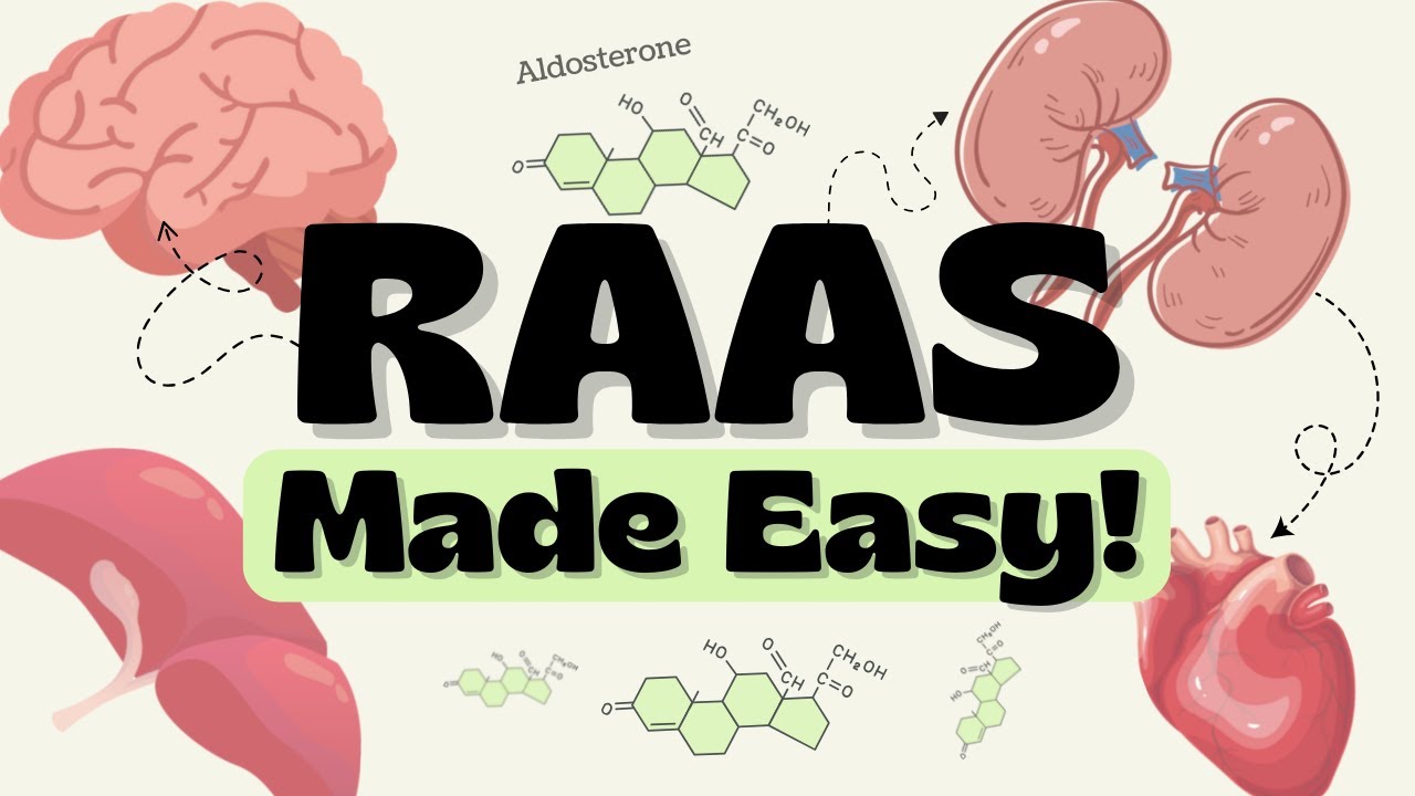 RAAS Made Easy for Nursing Students! (Taglish) | RAAS Pathway for Blood ...