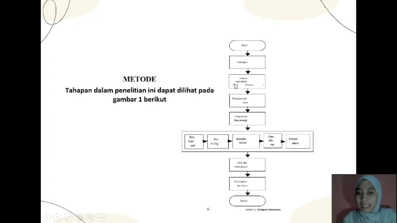 Metode k-nearest neighbor(KNN) untuk prediksi penjualan Unilever ...