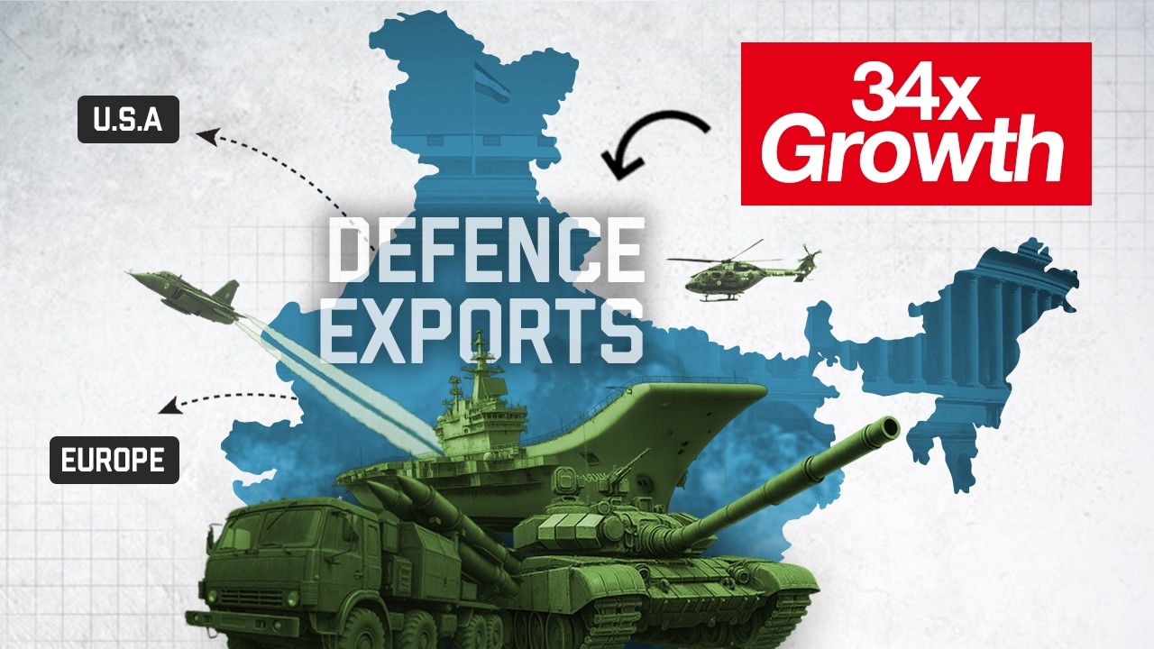 The Real Reason India's Defence Exports Grew 34 Times in 10 Years - YouTube