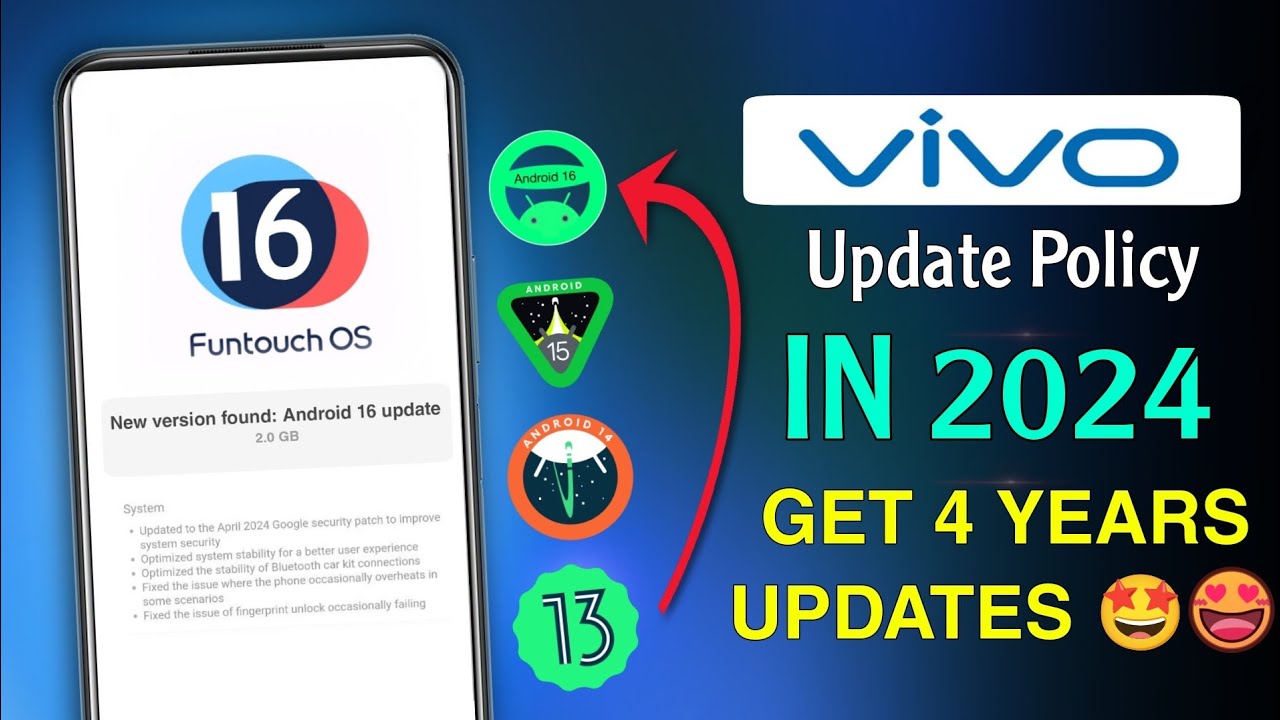Vivo New Software Update Policy | Vivo Android Update Policy | Vivo New ...