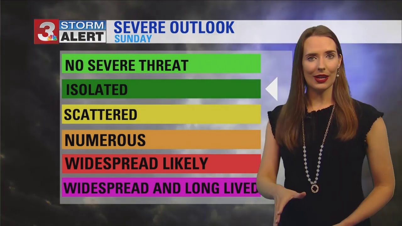 Alison Pryor's Sunday morning weather - YouTube