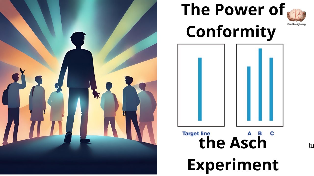 17- The Power of Conformity: Unveiling the Asch Experiment - YouTube