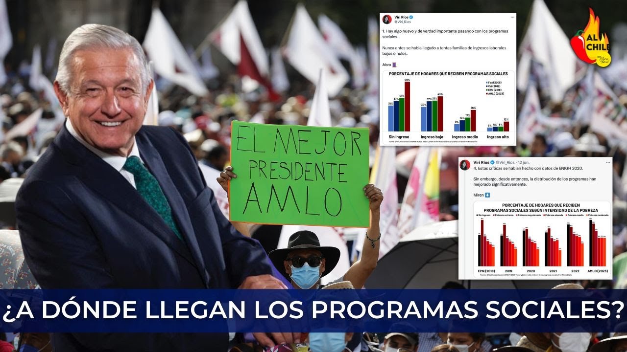 ¿A dónde van los programas sociales de AMLO? Aquí te explico - YouTube