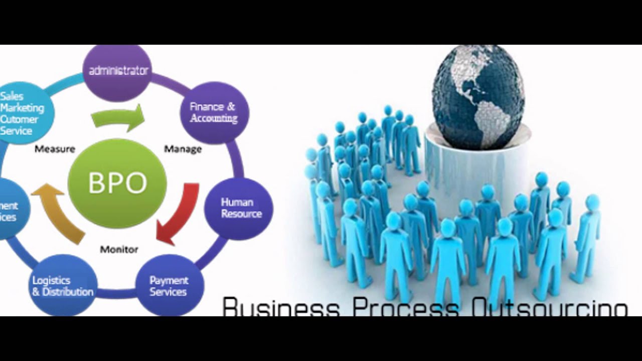 Work from home| Bpo Outsourcing Companies | eZone Info Solutions - YouTube