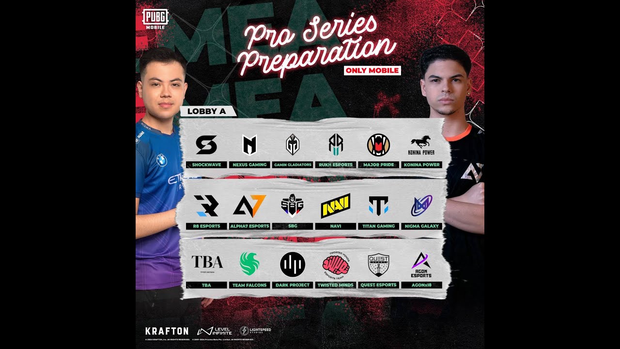 EA PRO SERIES PREPARATION LOBBY A ( NGX - A7 - GG - MP- KP ) - YouTube