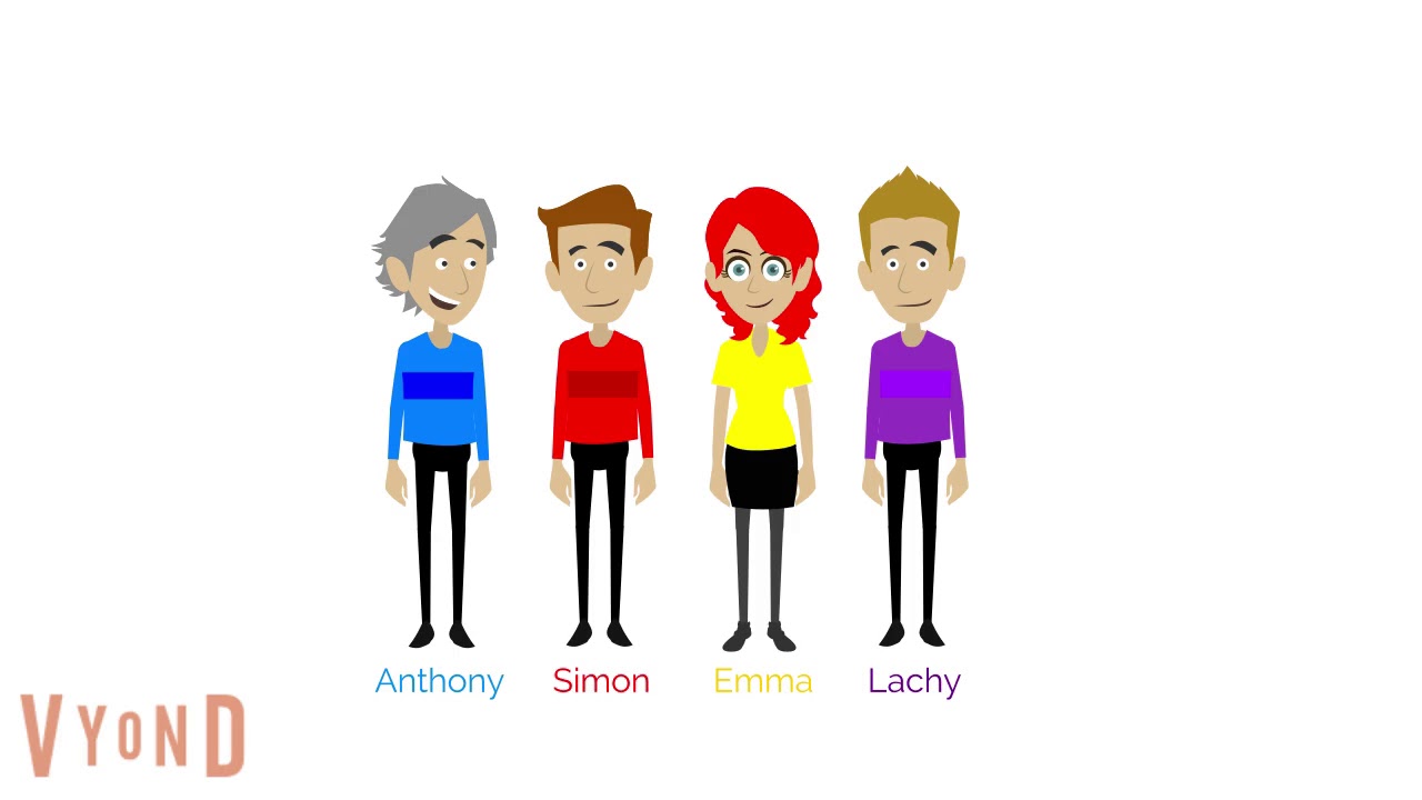 The Wiggles History Timeline - YouTube