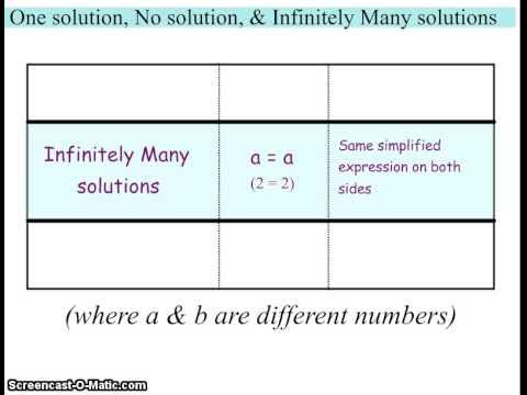 One Solution, No Solution, Infinitely Many Solutions - YouTube