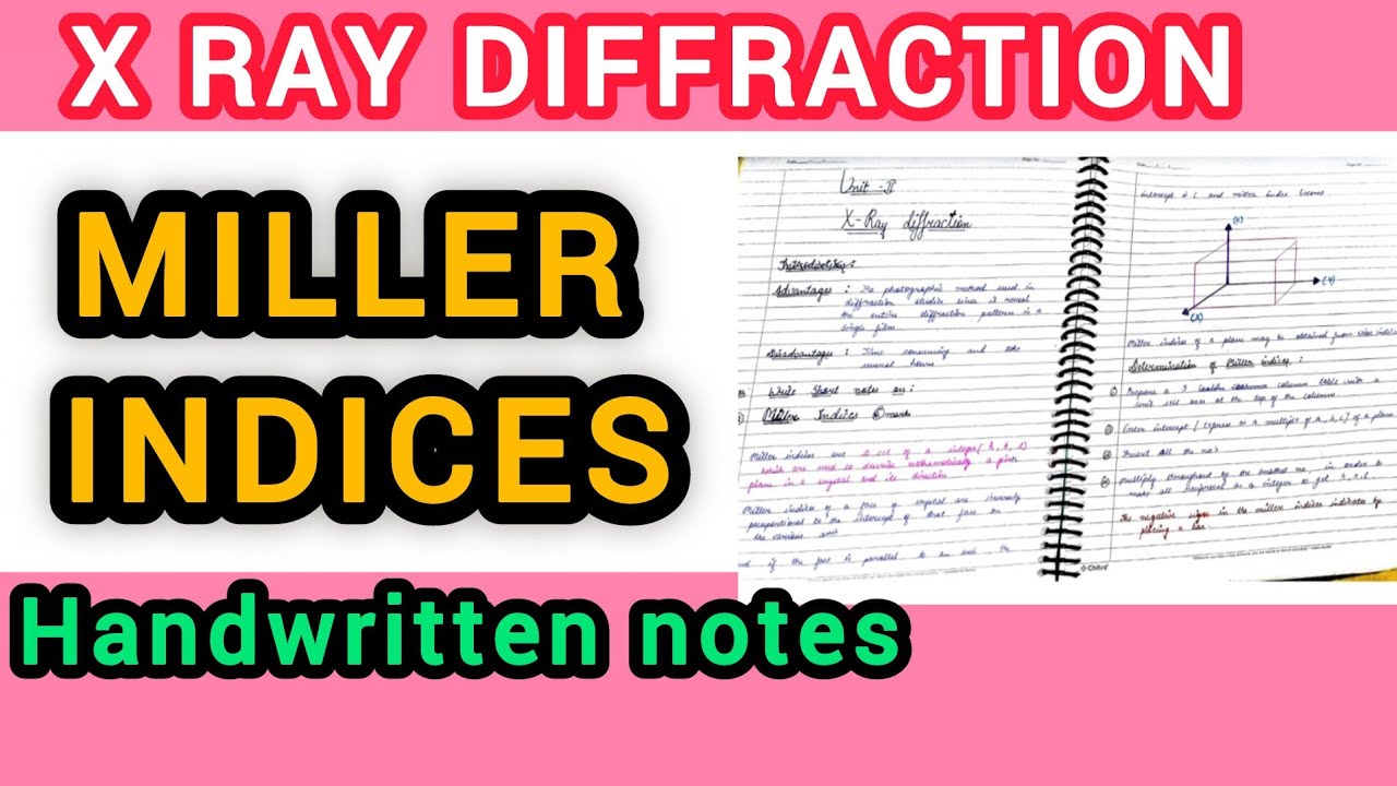 Miller Indices - X Ray Diffraction(M.Sc. 1 Sem) #jchemistry #chemistry ...