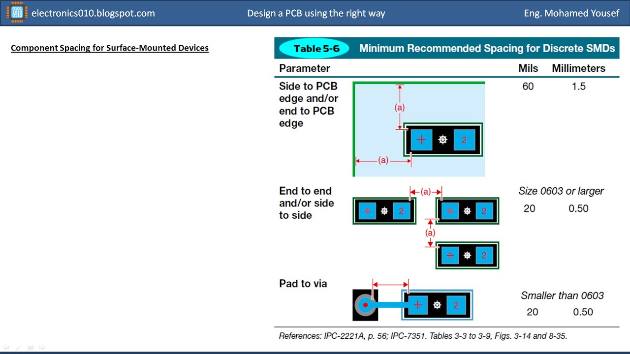 30- PCB Course | Design For Assembly - Component Spacing - Part 5| محمد ...