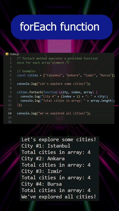 javascript #foreach function - YouTube