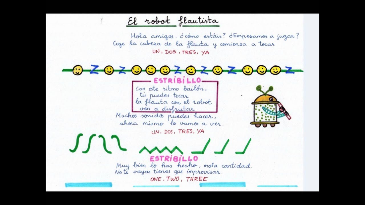 El robot flautista - YouTube