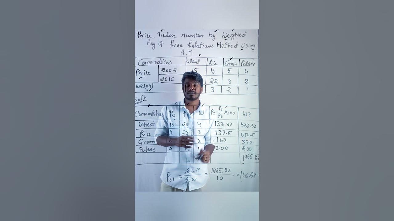 weighted average of price relative method using AM | index number #shorts - YouTube