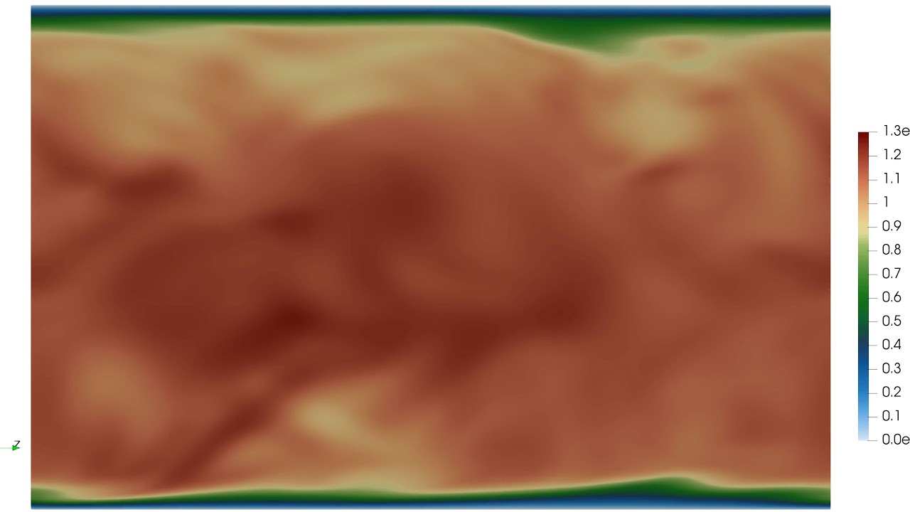 Direct numerical simulation of a turbulent channel flow - YouTube