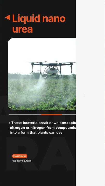 Liquid Nano Urea | General Studies & Current Affairs for IAS Exam | Vajiram & Ravi - YouTube