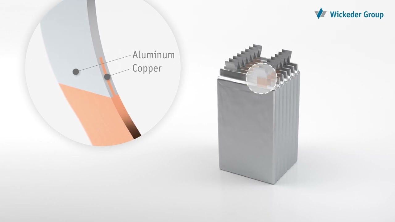 Clad Metals for Pouch Cells - Advanced functional material as cell ...