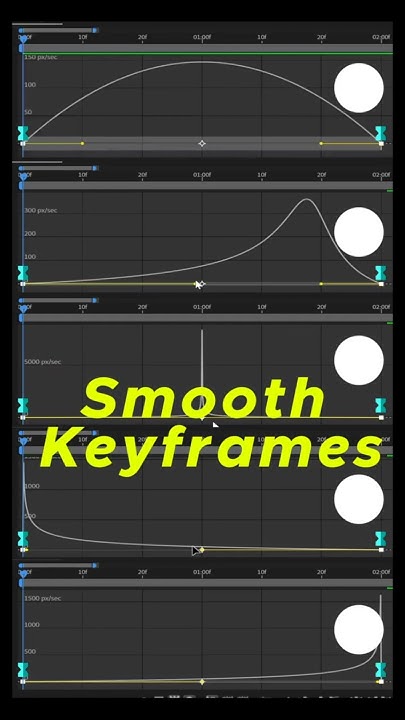 Master Keyframe Speed Graphs in After Effects - YouTube