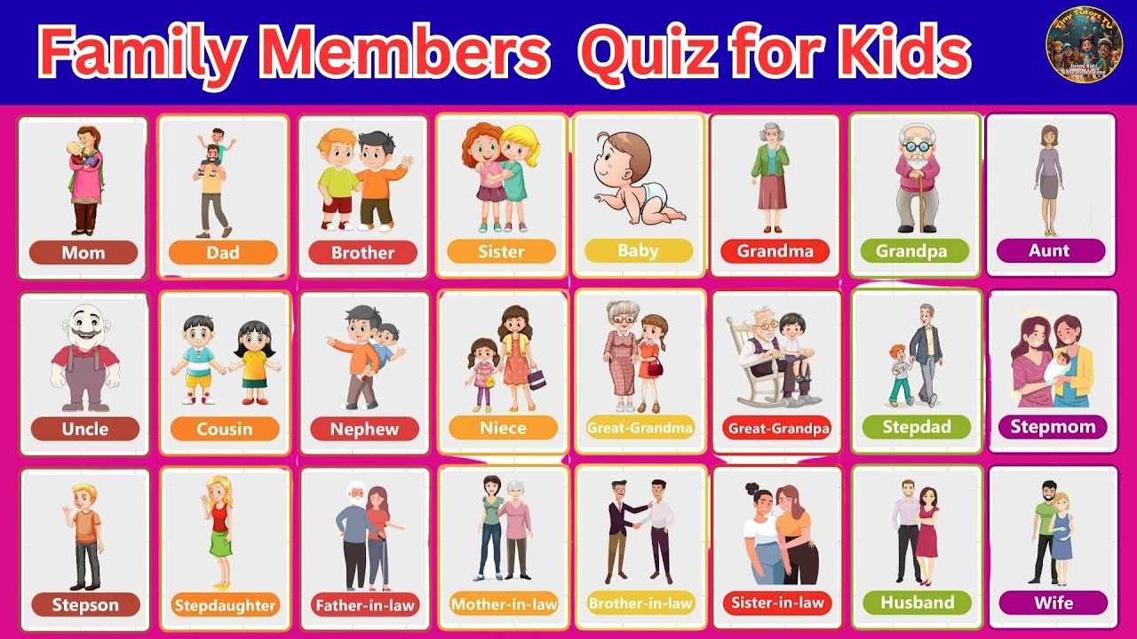 Family Members MCQ Quiz for Kids | Cambridge Nursery & Primary Learning ...