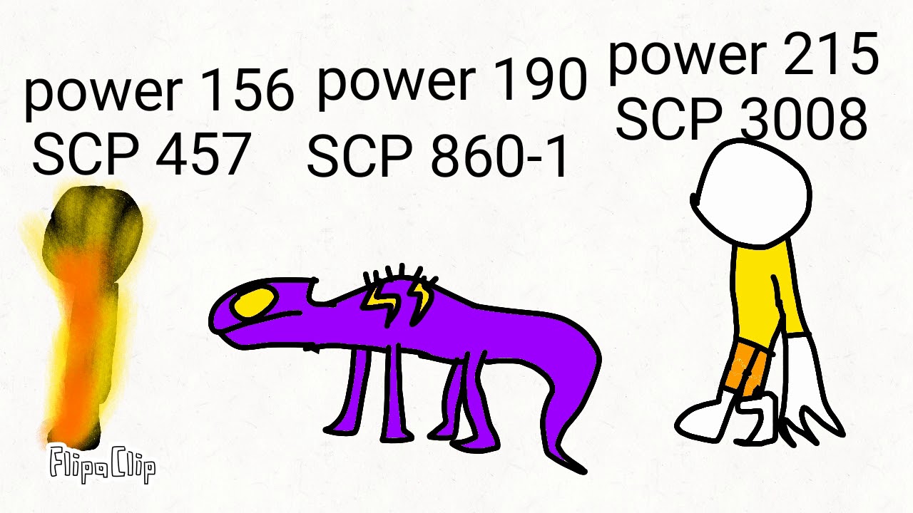 SCP Level power - YouTube