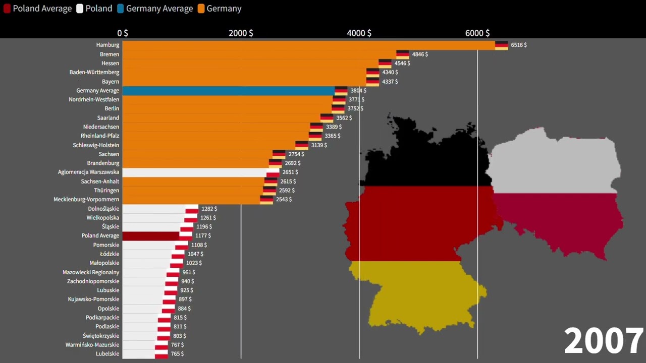 Polish Voivodeships vs German States, Average Monthly Gross Income ...