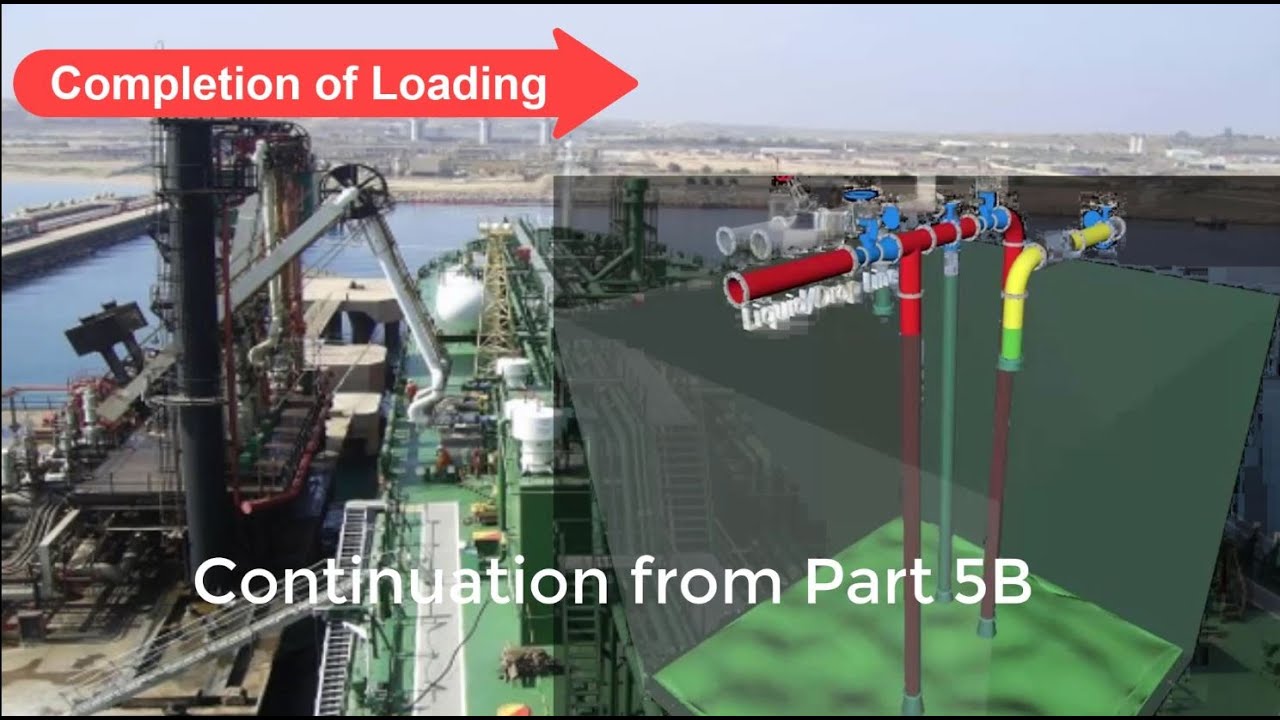 LPG/C Ship Cargo Operations Part 5C - Loading Operation - Completion of ...