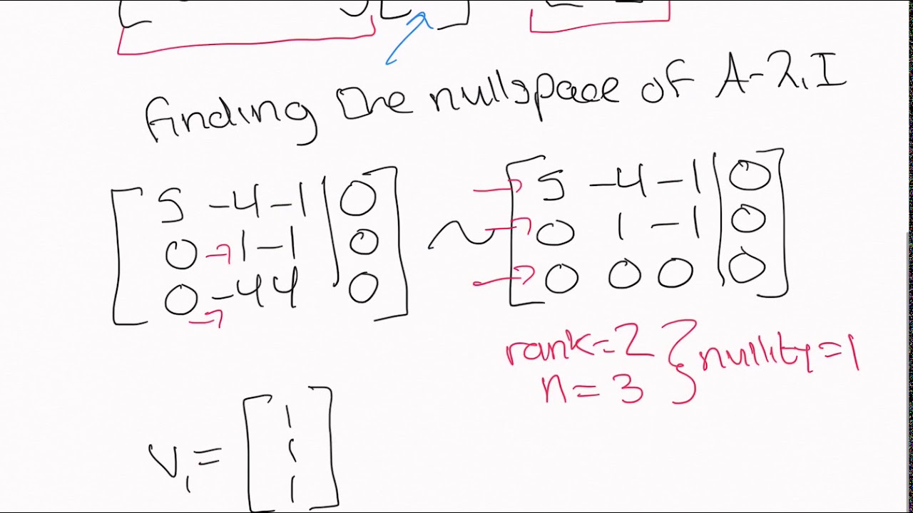 Section 7.2: Defective Matrices - YouTube