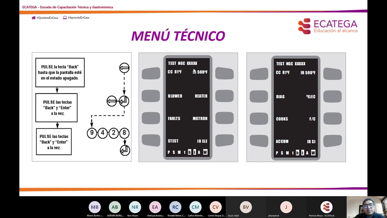 Webinar T cnico Funciones Y Men T cnico Del TURBOCHEF YouTube webinar-t-cnico-funciones-y-men-t-cnico-del-turbochef-youtube