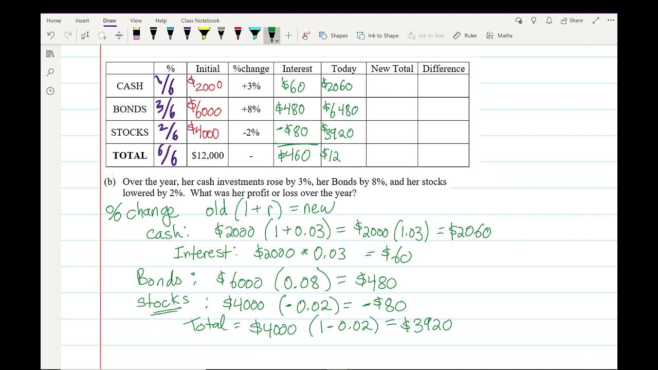 Business Math: Lesson 1: Introduction, part 3 - YouTube