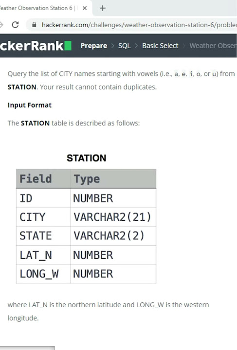 Sharpen your SQL Skills Day 6 | HackerRank SQL Coding Challenge for beginners - YouTube