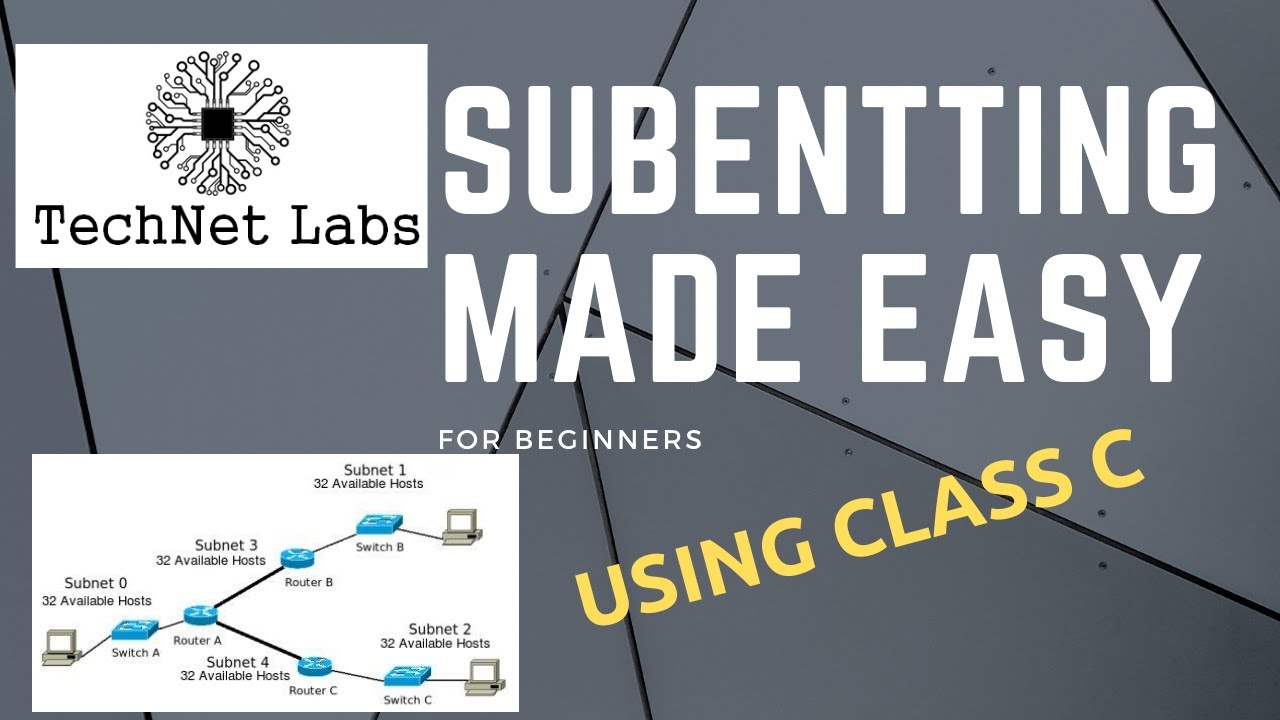 Basic Subnetting Using Class C Network Youtube