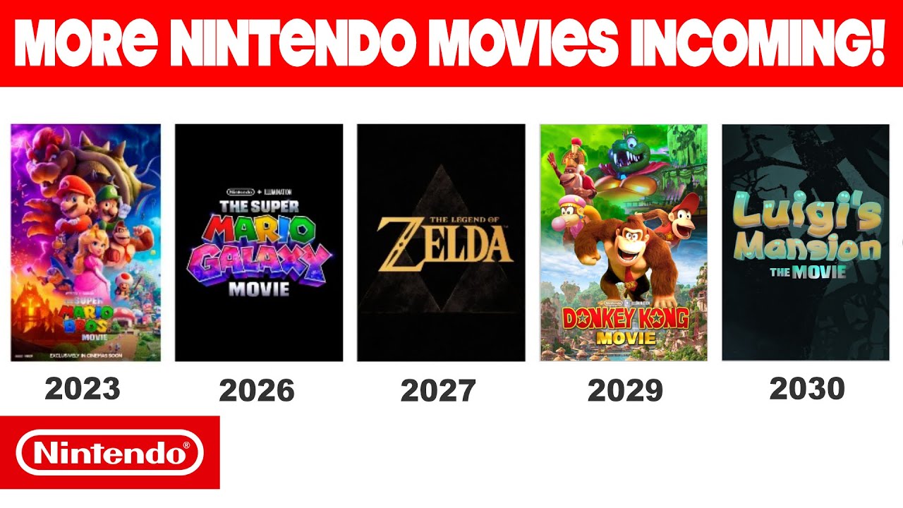 Nintendo Has NEW MOVIE NEWS! - YouTube