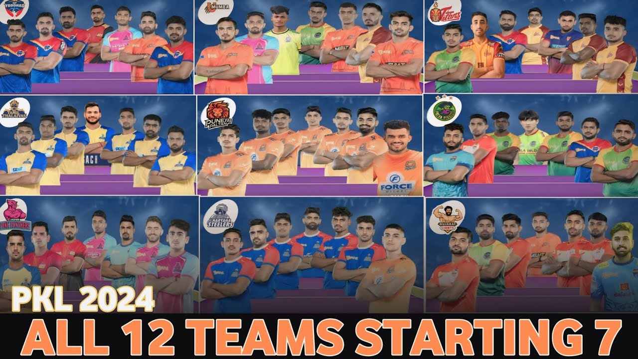 Pro Kabaddi Season 11 Al 12 Teams Starting 7 || Pkl 11 All 12 Teams Starting 7 in Pkl 11 - YouTube