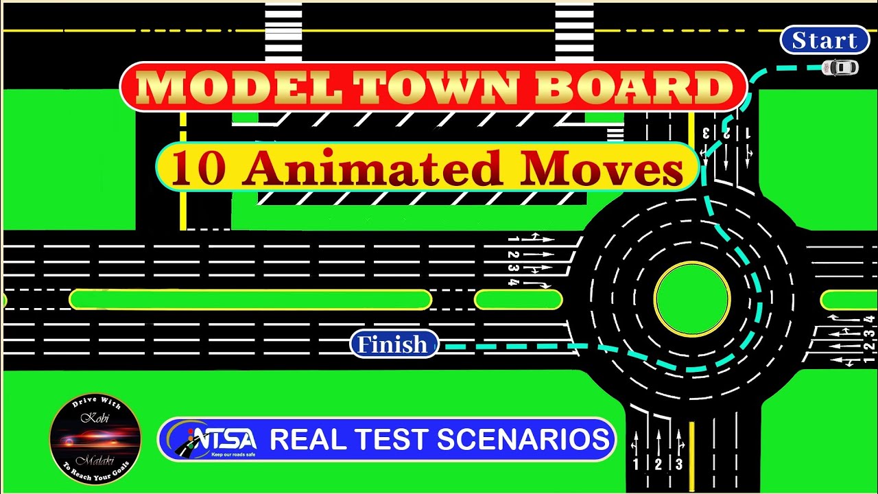 MODEL TOWN BOARD THE 10 QUIZ ANIM COMPLEX 3UPDATE - YouTube