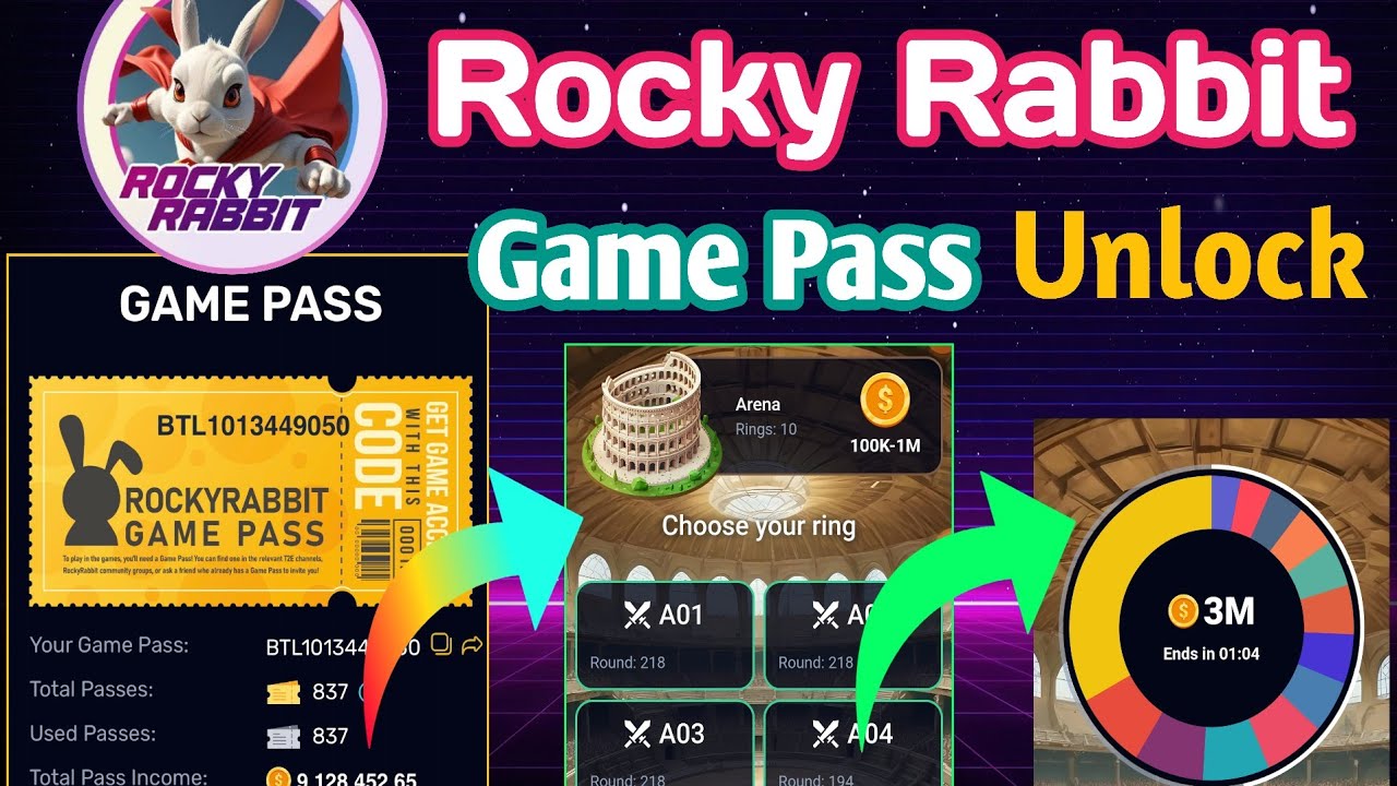 .Rocky Rabbit's Game Pass Odyssey Embark on the Ultimate Gaming ...