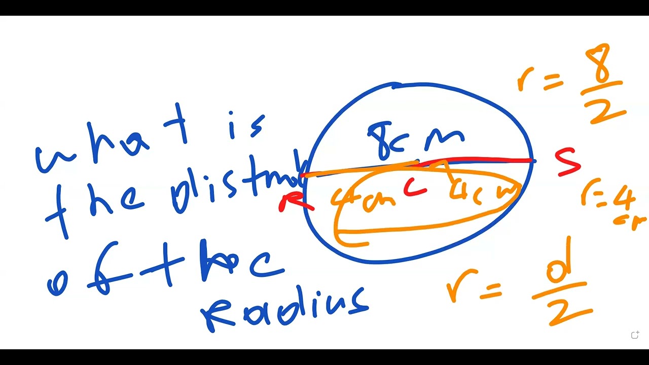 Review And Practice Questions On Parts Of Circle YouTube Review And Practice Questions On Parts Of Circle YouTube