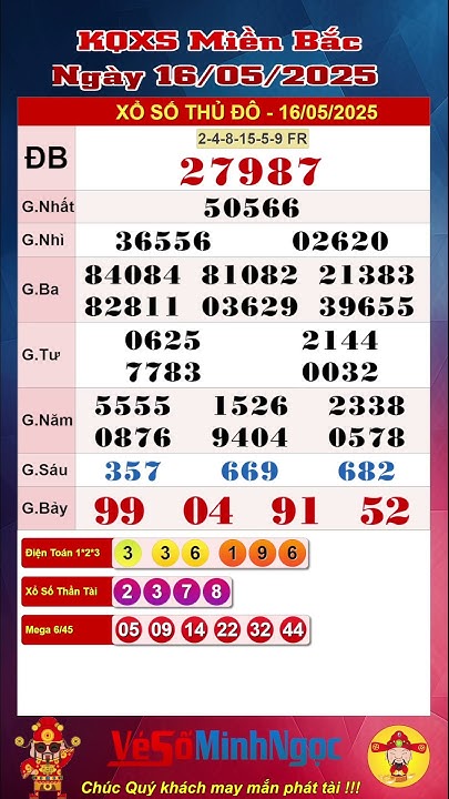 Xổ Số Miền Bắc, XSMB ngày 16/05/2025, Trực Tiếp KQXS , Xổ Số Hải Phòng , KQXS Miền Bắc - YouTube