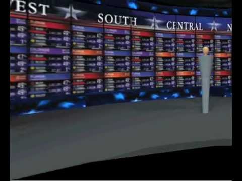 CNN election set at NASDAQ 2004 - YouTube