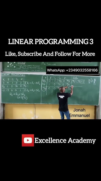 How to draft linear programming equations from linear programming ...