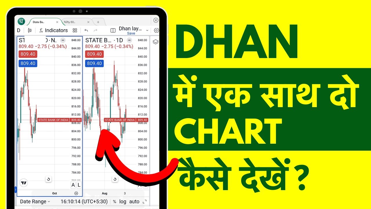 Dhan me ek Sath Do Chart Kaise Dekhe? How to Add Multiple Charts in ...