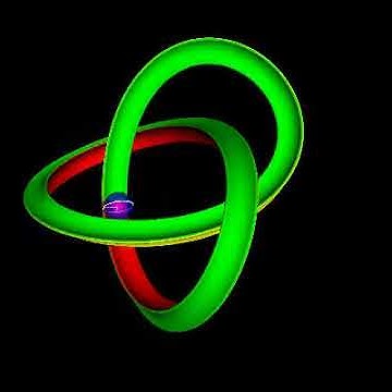 Harmonic Trefoil Knot with Rolling Ball - YouTube