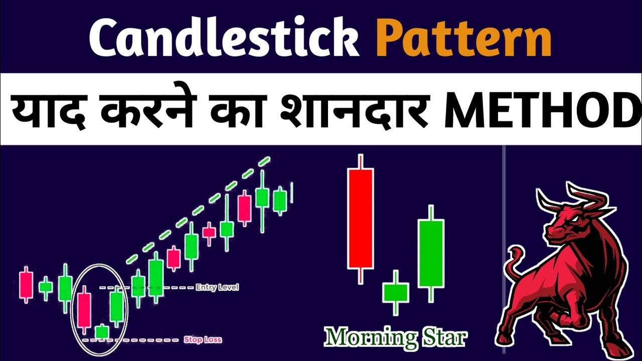 Candlestick partten Hindi । Candlestick Partten को Analysis करना सीखो ...