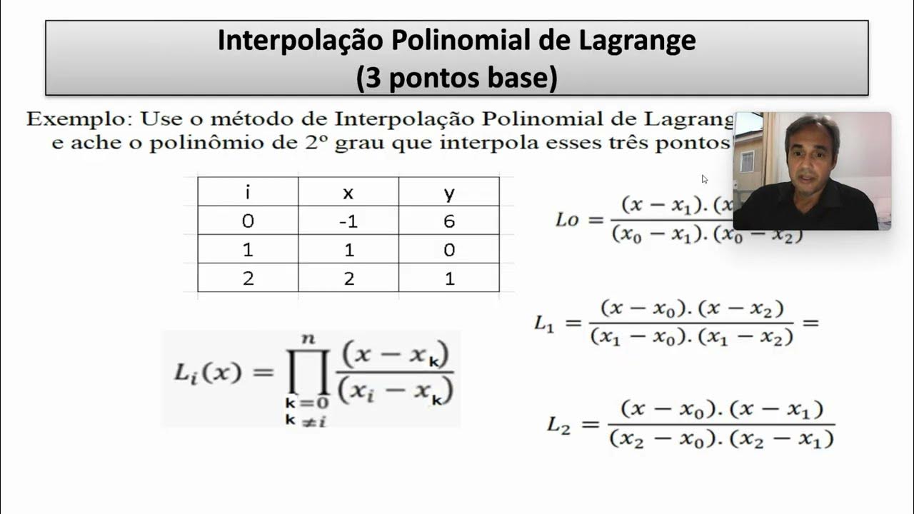 Interpolação de Lagrange - SCILAB on cloud e Excel - Ofice 365 - YouTube