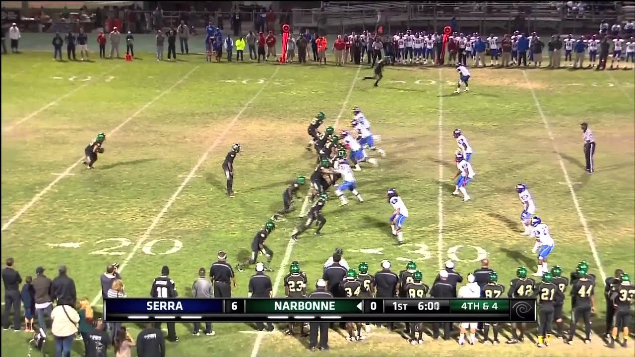 Scrimmage Kick Formation - YouTube