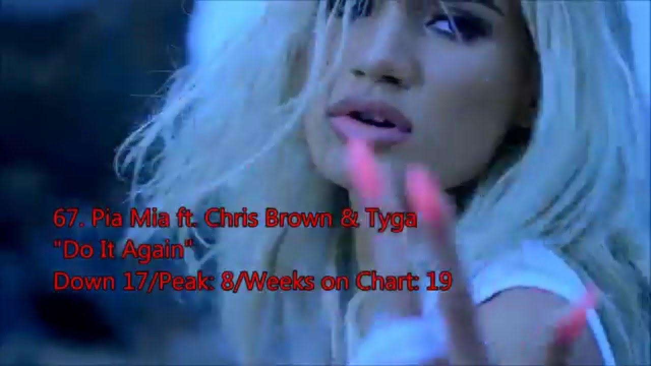 Official UK Music Charts 18th 24th December 2015 Top 100 YouTube official-uk-music-charts-18th-24th-december-2015-top-100-youtube