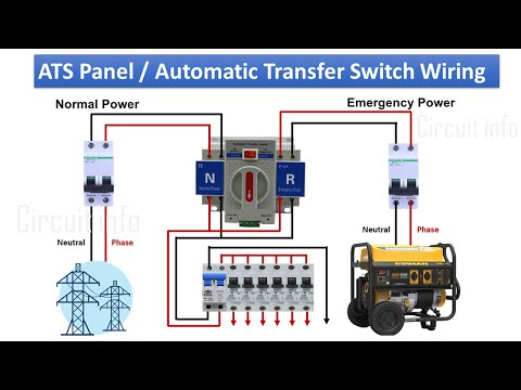 ATS Panel Wiring / Automatic Transfer Switch Wiring Diagram @Circuit info