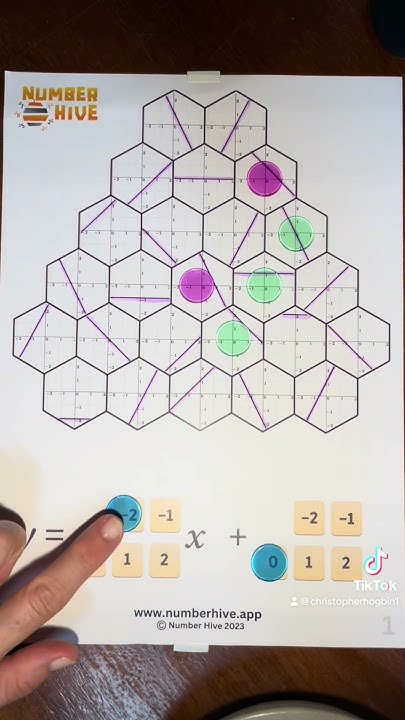 Number Hive Printable Game Board - Linear graphs (gradient and y ...