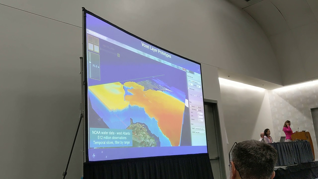 3D/4D rendering for surface and subsurface coming soon in ArcGIS Pro ...